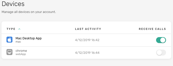 How To Manage Your Active Devices | CircleLoop
